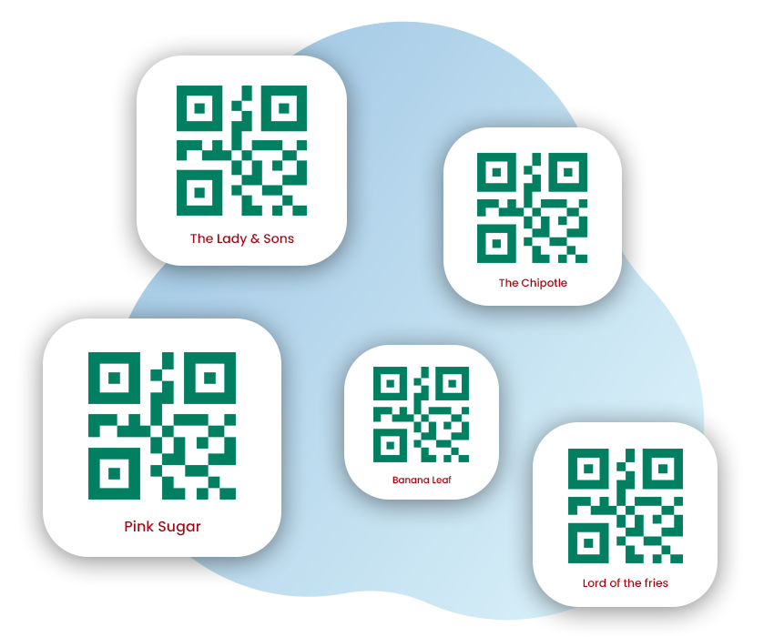 Generate Your Free Digital Qr Code Restaurant Menu